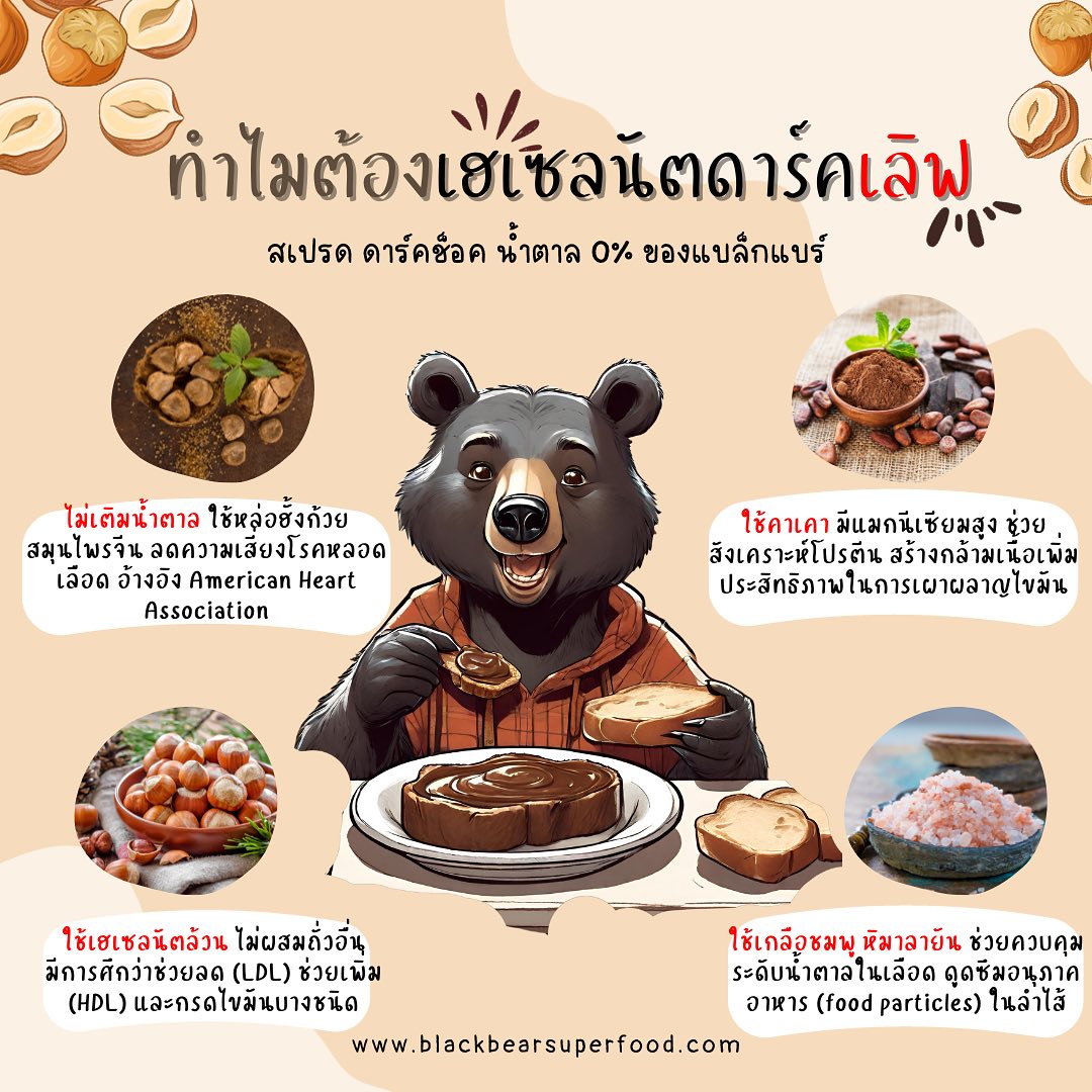 Black Bear Main Page - BlackBearSuperFood